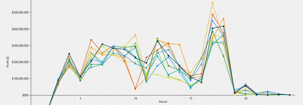 Maptek - Septiembre 2020