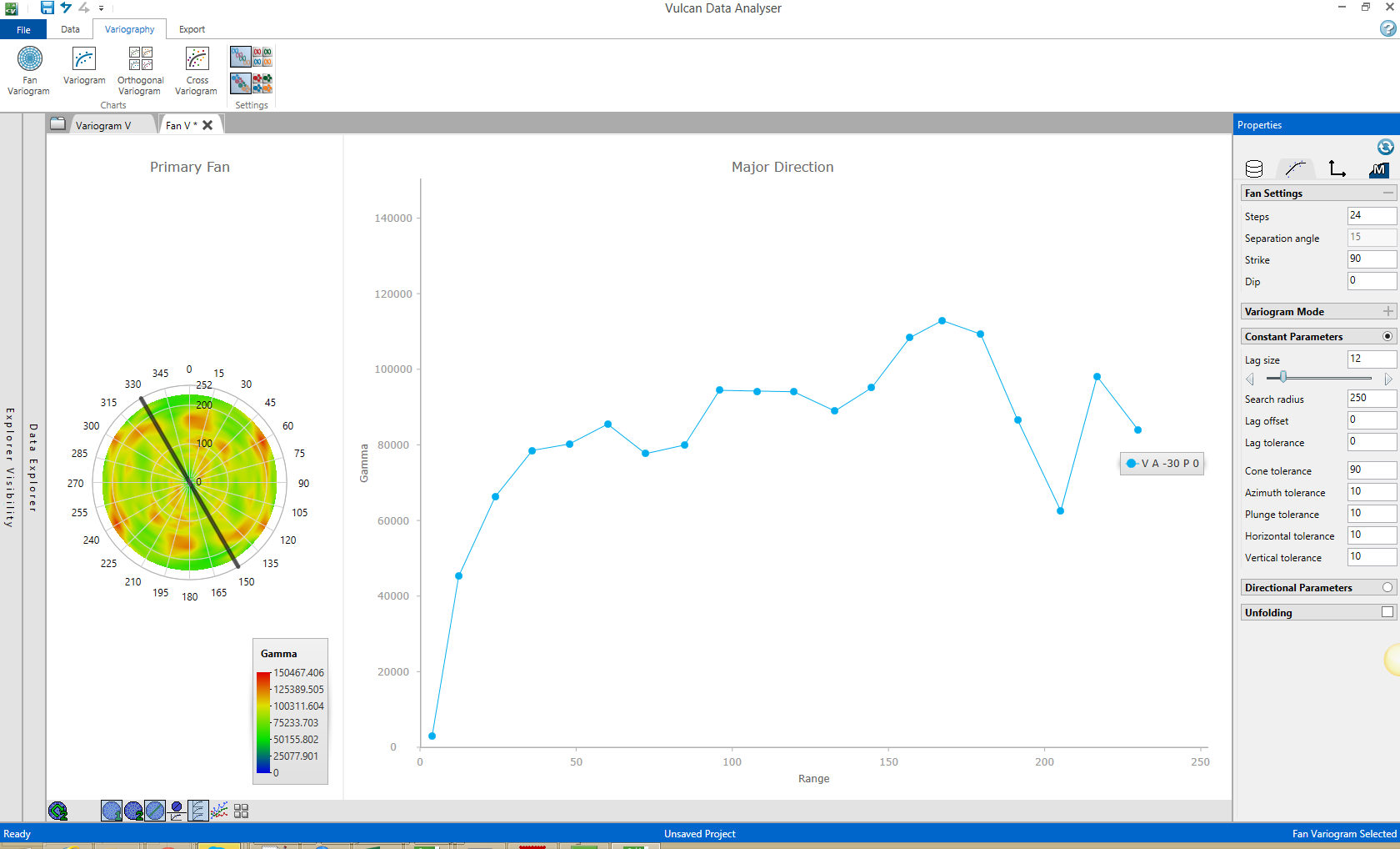 Maptek - Dynamic variography tools aid resource estimation