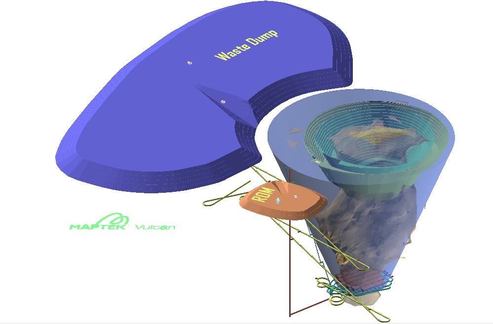 Maptek - Gaming gives Maptek Mine Design Prize winners the edge