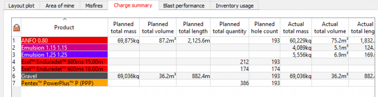 Maptek - Drill and Blast: How to speed up incident reporting using ...