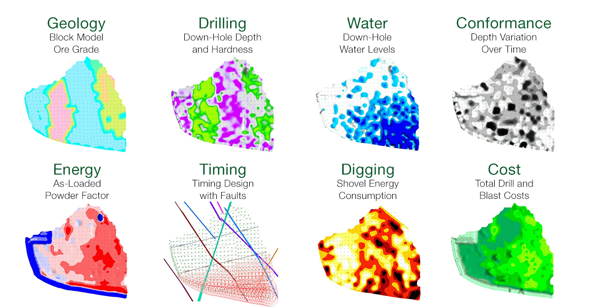 Maptek - BlastLogic delivers an industry-best drill and blast capability