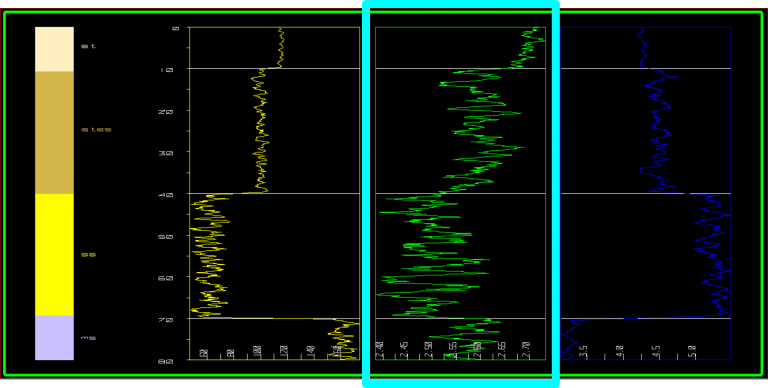 Maptek - How to get the most out of your borehole geophysical log