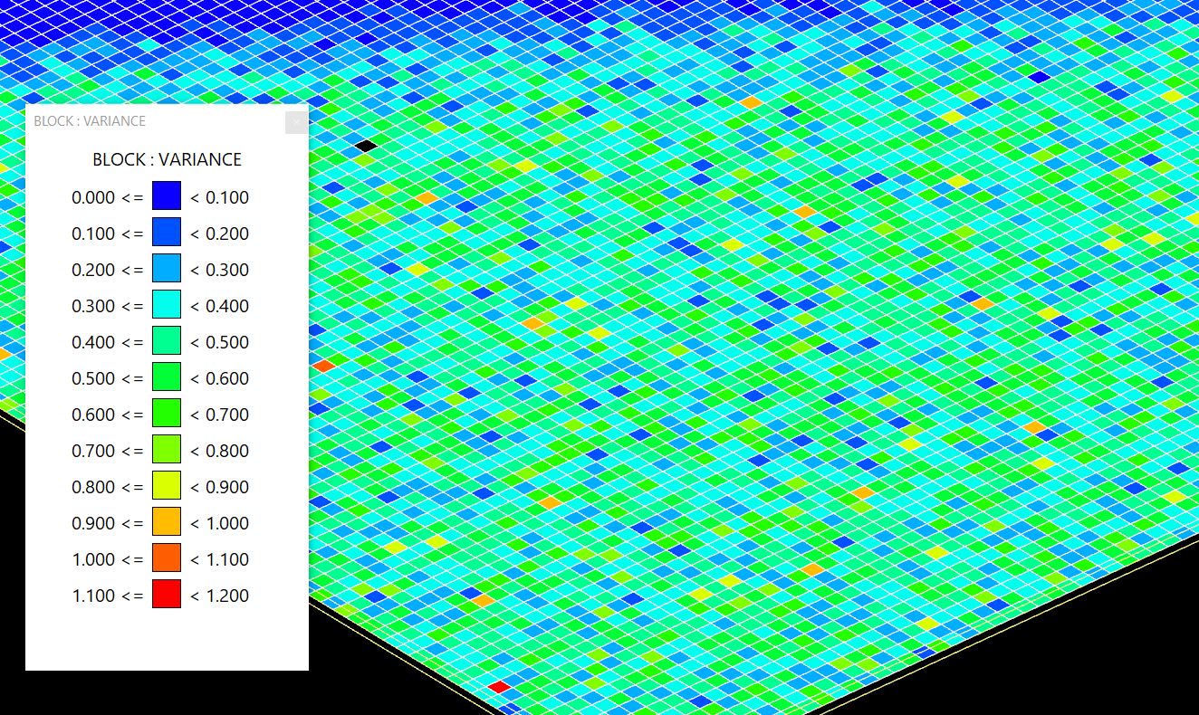 Maptek - The Grand Challenge for Data and Technology in Mining III