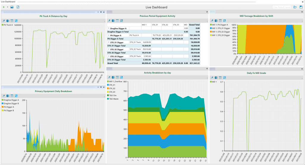 Maptek - Evolving our understanding – genetic algorithms explained: Part 2
