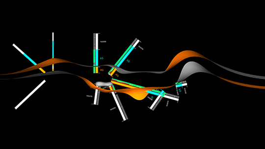 Maptek Disseminated Orebody Modelling