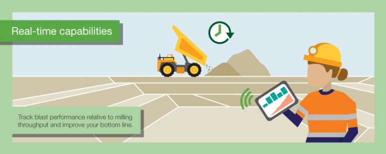 Maptek - How to simplify drilling and blasting at your mine site