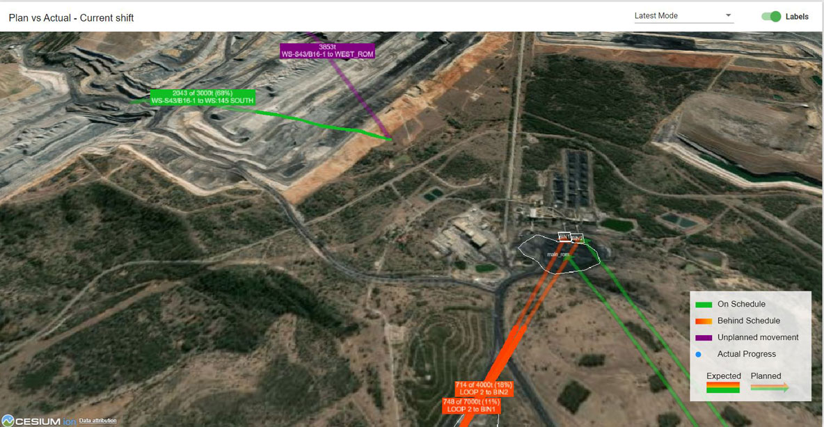Maptek - Material tracking & reconciliation