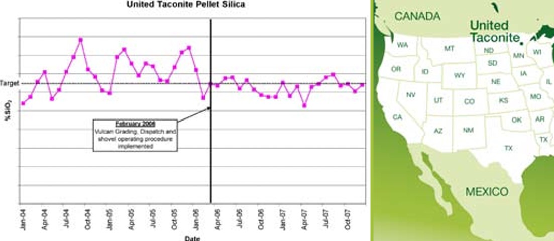 Maptek - Grade Estimation