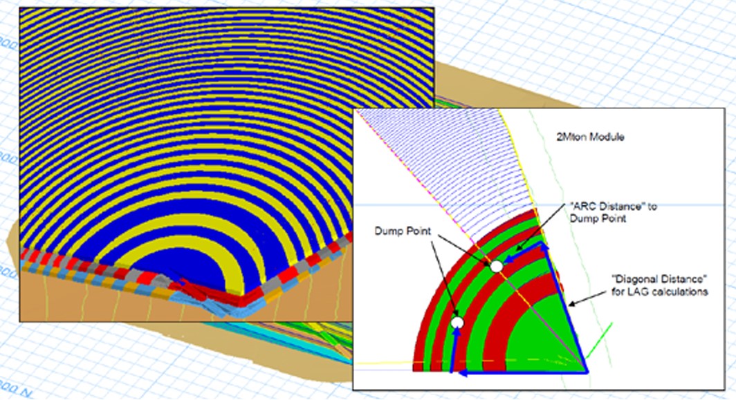 Maptek - Mine Planning & Optimisation