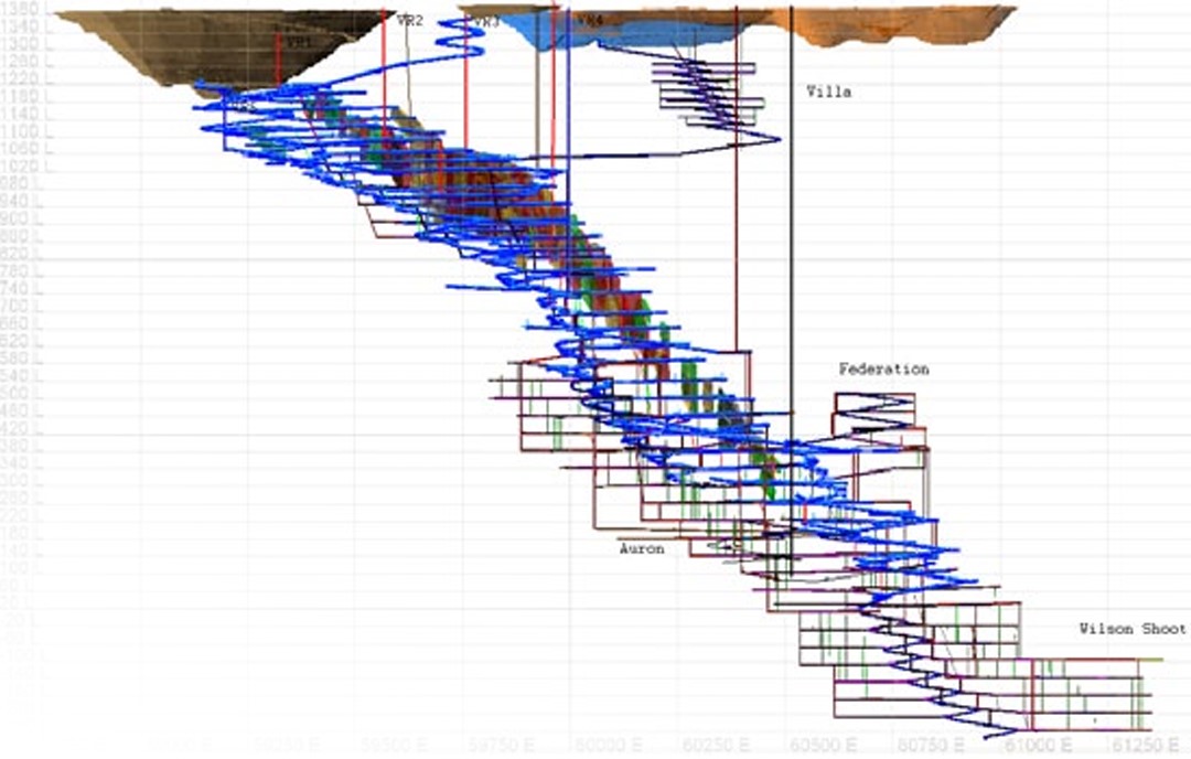 Maptek - Mine Planning & Optimisation