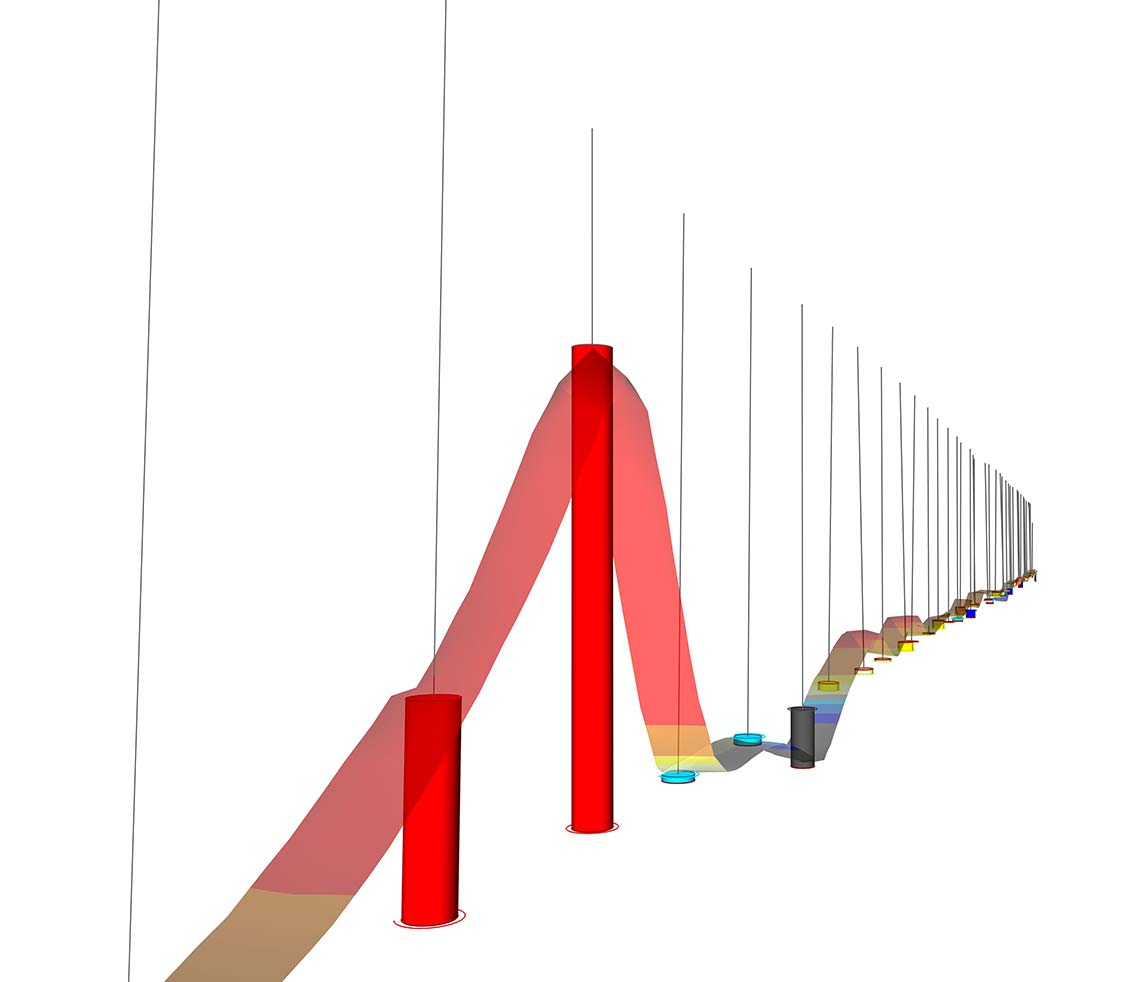 Maptek - Benefit Studies