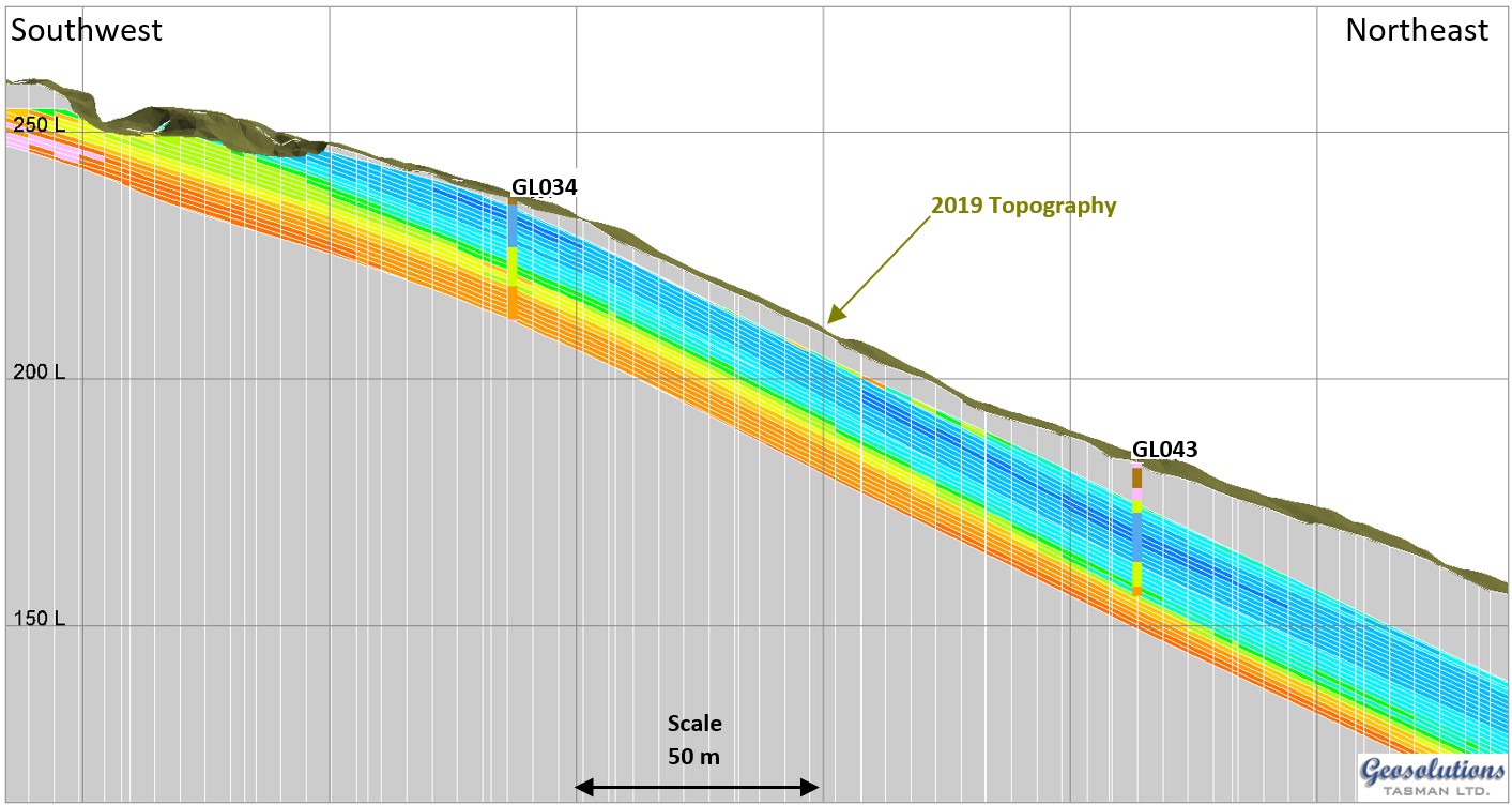 Maptek - From challenge comes opportunity
