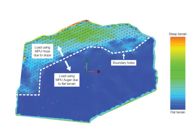 Maptek - Innovative charge design