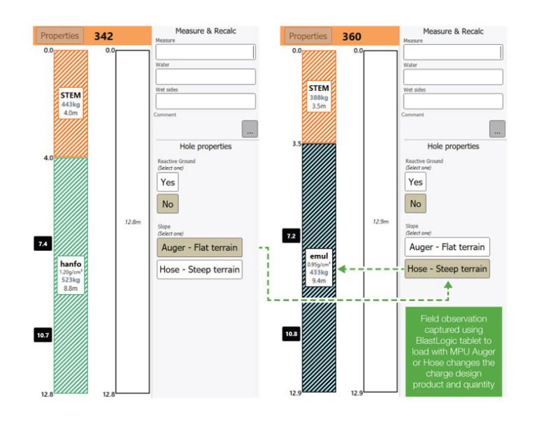 Maptek - Innovative charge design