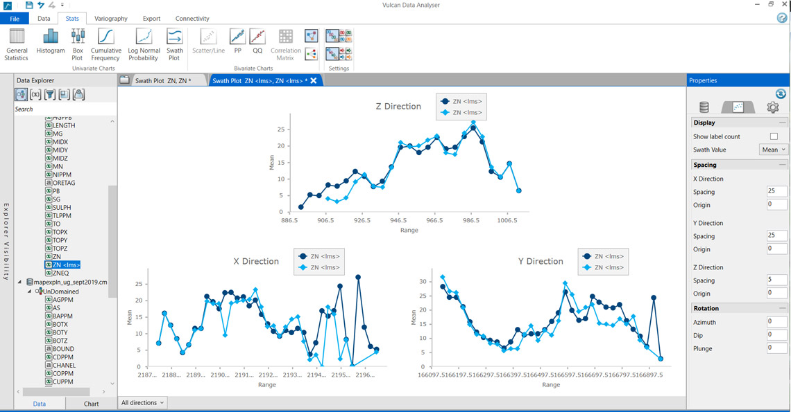 Maptek - Data analysis tools