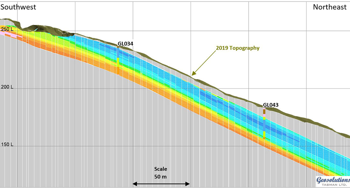 Maptek - Case Studies