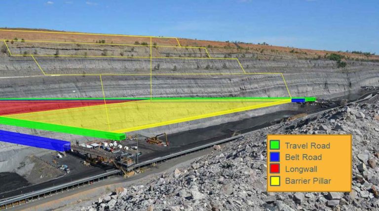 Maptek - Highwall stability in longwall mining