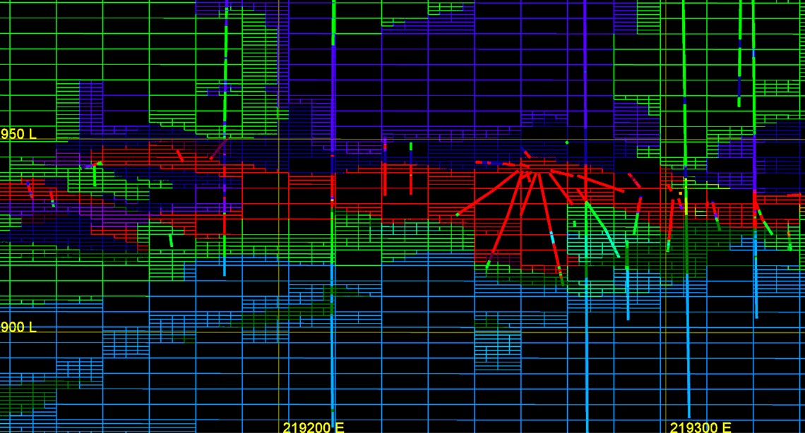 Maptek - Machine learning case study