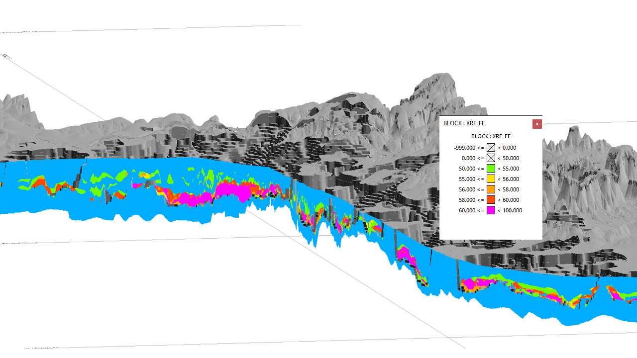 Maptek - Maptek Roy Hill smart mining partnership