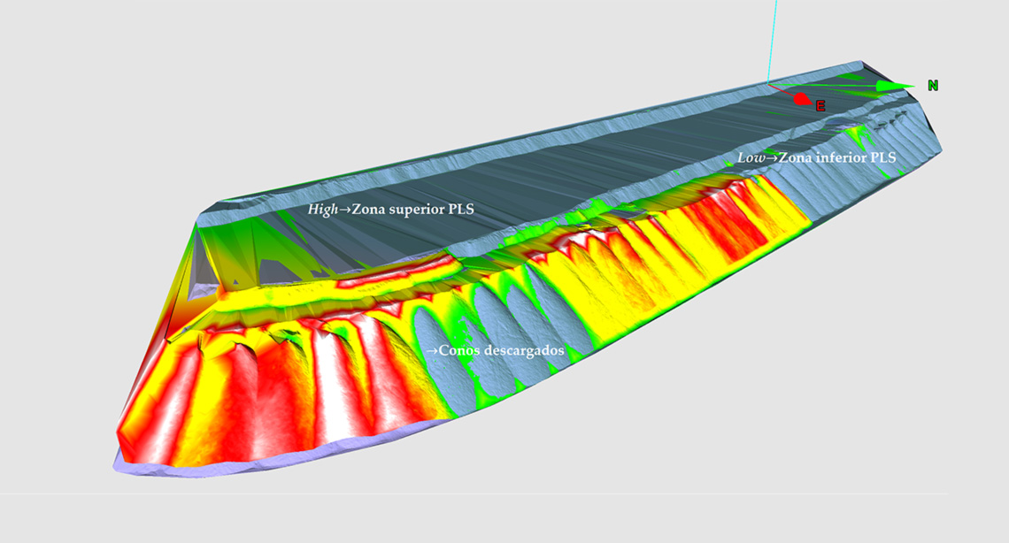 Maptek - Improving leach pad safety