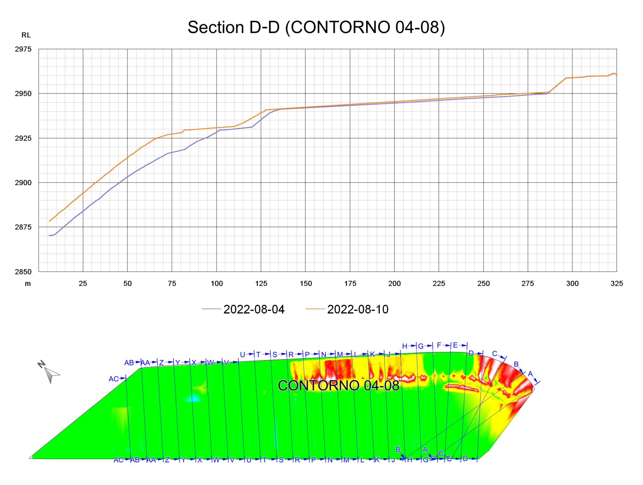 Maptek - Improving leach pad safety