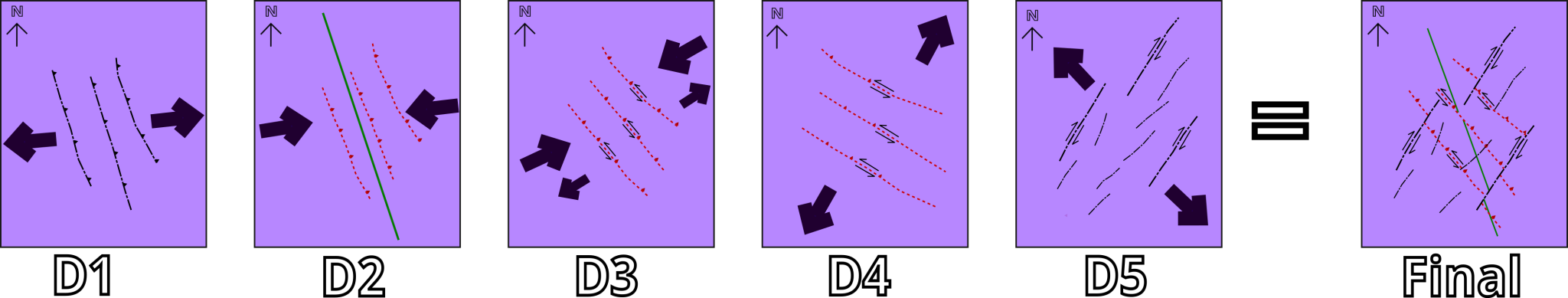 Maptek - Seeing patterns in geology structures