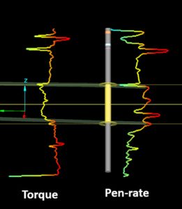 Maptek - Accurate data interpretation