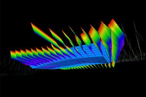 Maptek - Underground Mine Design