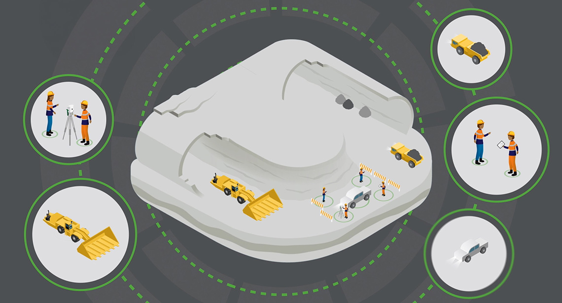 Maptek - Vision for the future of mining