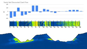 Maptek - Delivering best scheduling outcomes