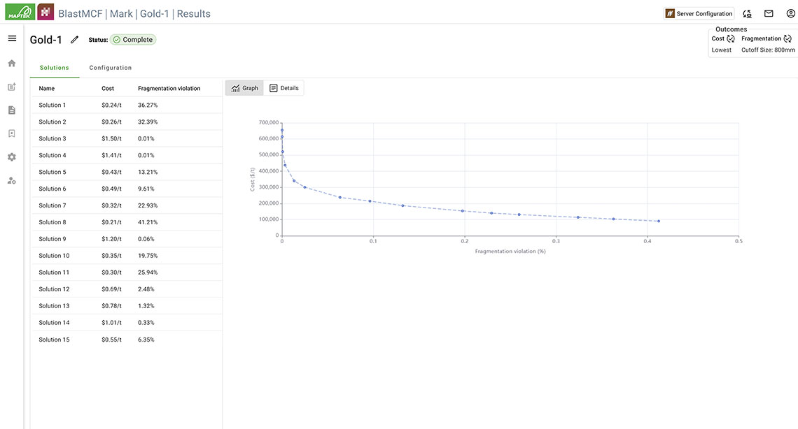 Maptek - Transforming blast performance